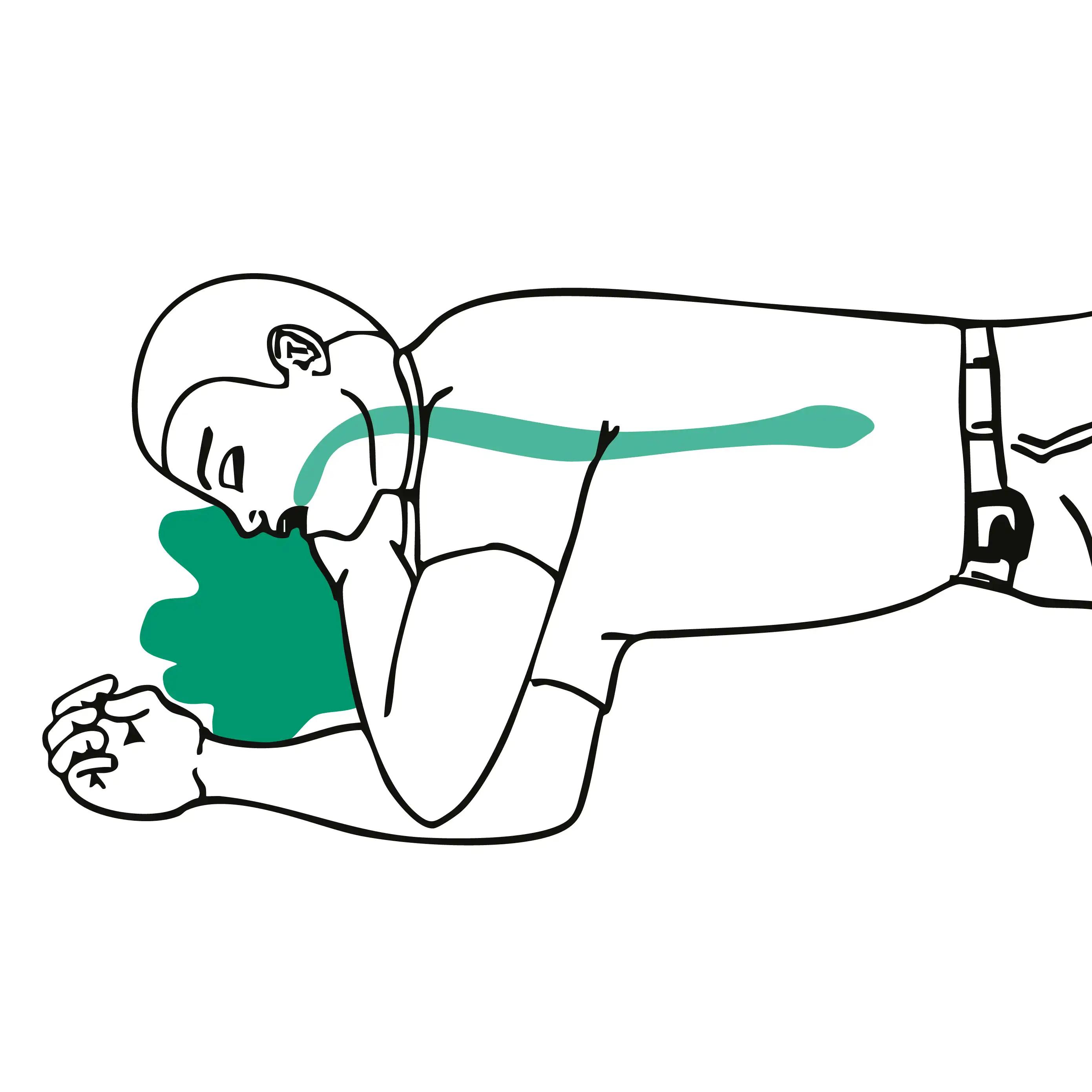 Das cABCDE-Schema schnell verstehen und anwenden